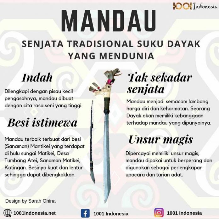Mandau, Senjata Tradisional Suku Dayak